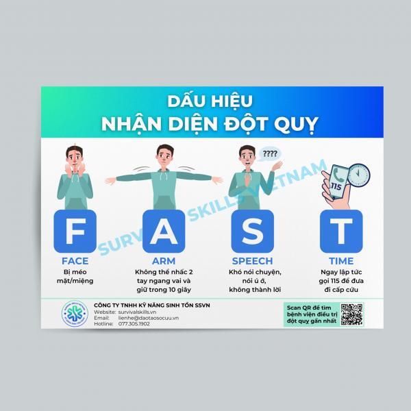 First Aid Instructions Poster – SSVN E-learning